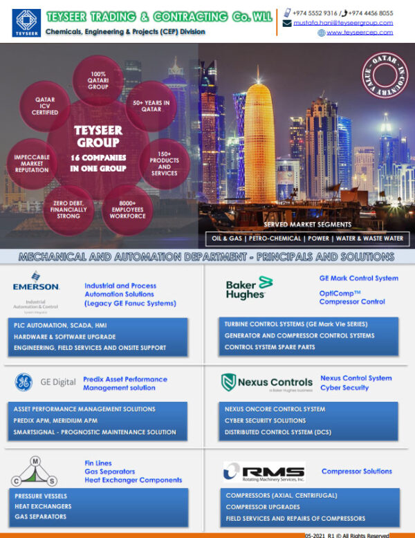 Downloads - Teyseer CEP